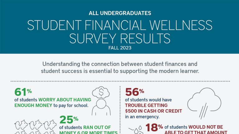 Research Hub - Trellis Strategies